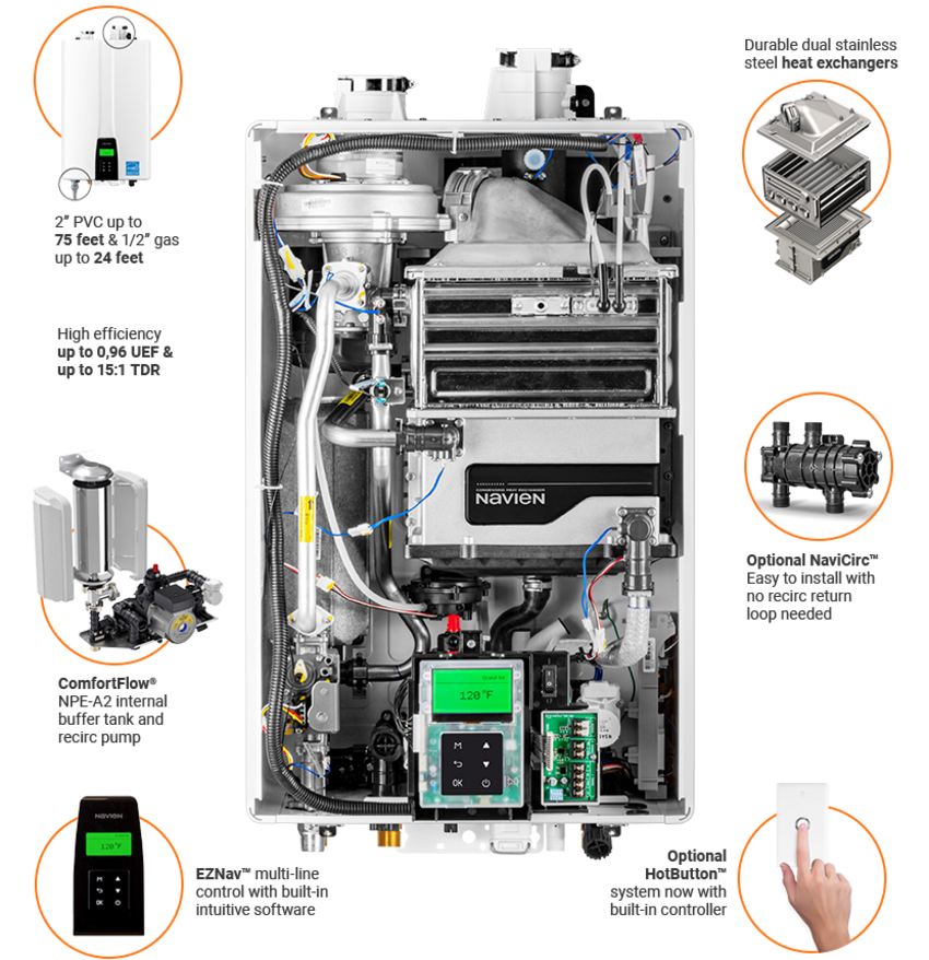 NPE-240A2 Ultra-High Efficiency Condensing Water Heater | Navien