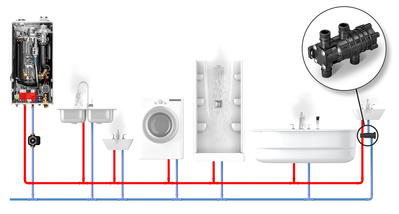 NFC-H Series | Series | Navien